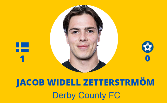 Svenska herrlandslaget fotboll Senaste nyheter - VMKVAL.se